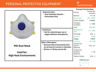 HHO - PPE, Respiratory Protection, & Hearing Conservation | PPTX