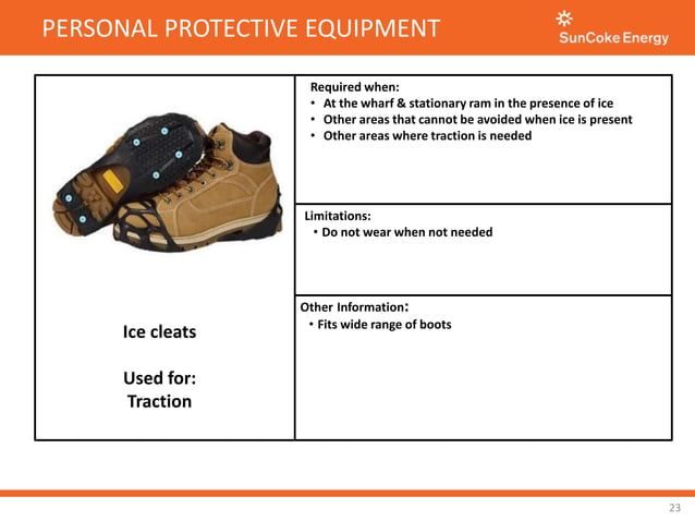 HHO - PPE, Respiratory Protection, & Hearing Conservation | PPT