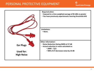 HHO - PPE, Respiratory Protection, & Hearing Conservation | PPTX