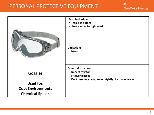HHO - PPE, Respiratory Protection, & Hearing Conservation | PPT