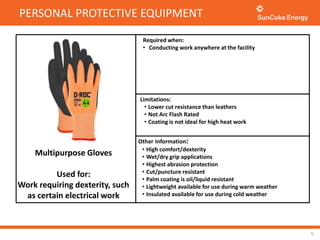 HHO - PPE, Respiratory Protection, & Hearing Conservation | PPTX