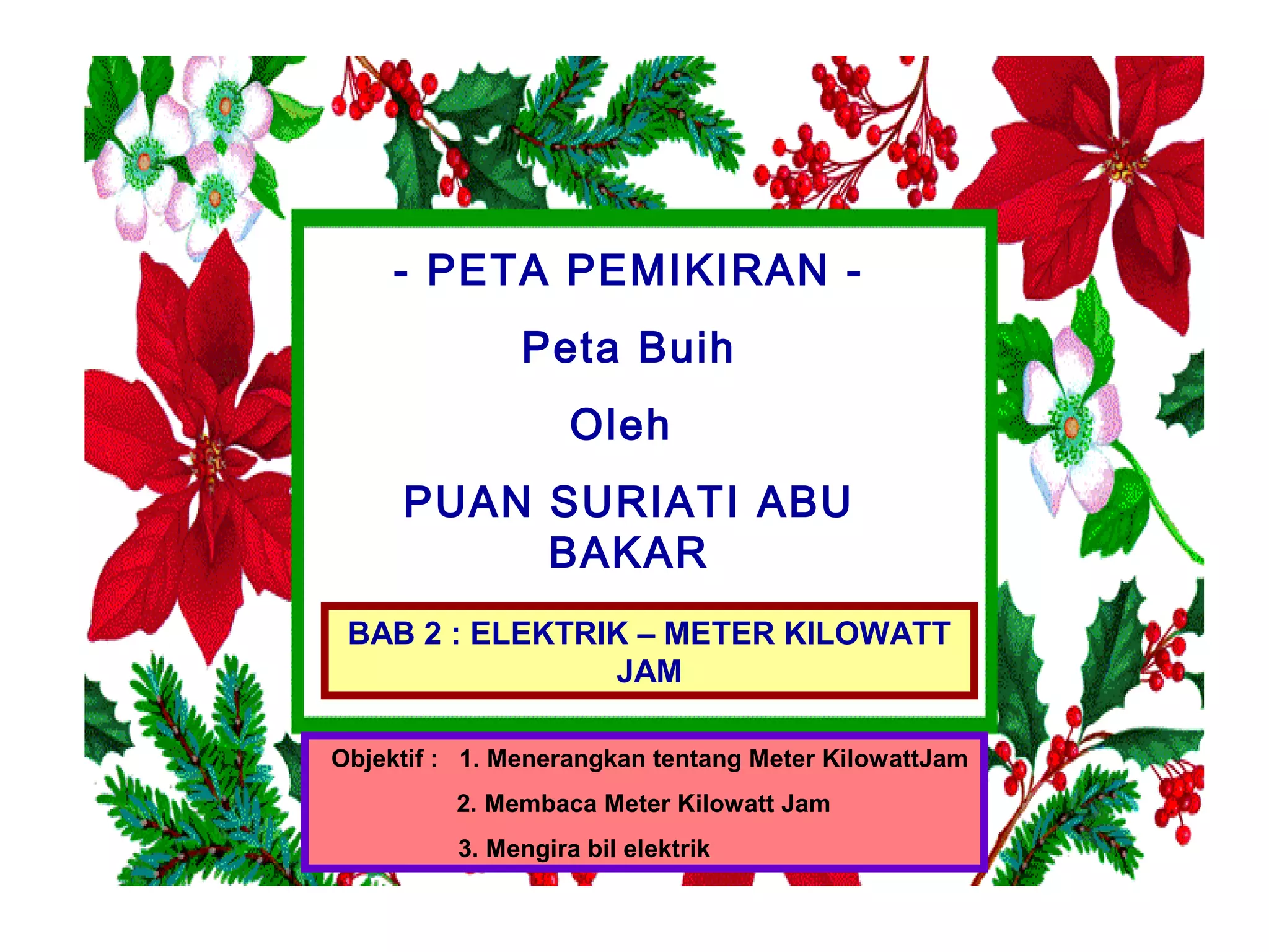 BAB 2 PETA PEMIKIRAN -METER KILOWATT JAM | PPT