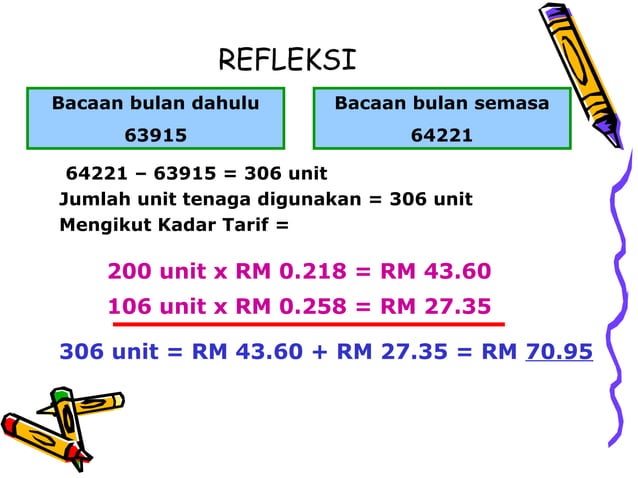 BAB 2 PETA PEMIKIRAN -METER KILOWATT JAM | PPT