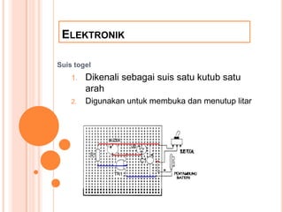 Pp Elektronik | PPTX