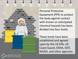PPE Levels | PDF