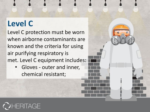 PPE Levels | PPT