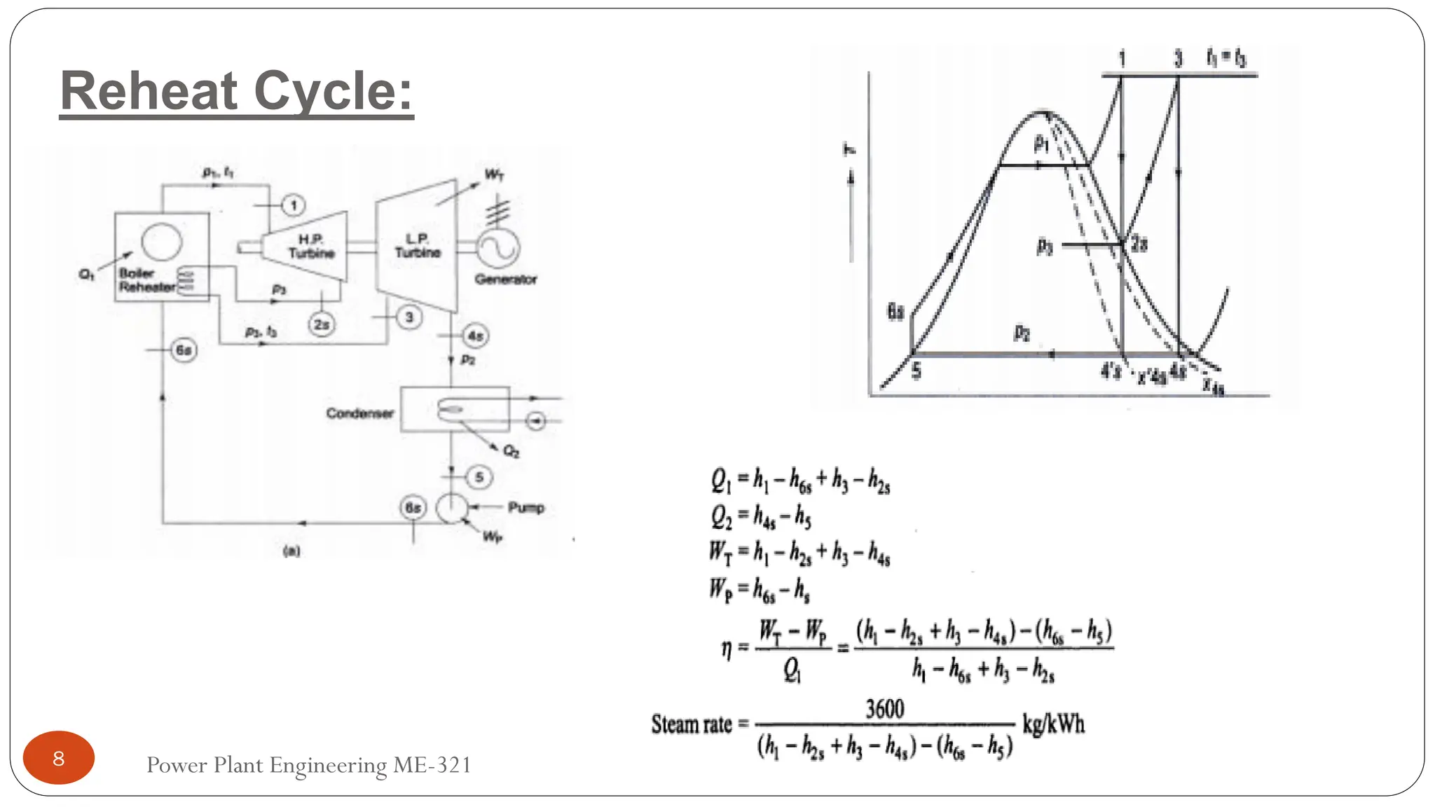 PPE ME 321 Cycles.pdf power plant engineering cycles overview | PPT