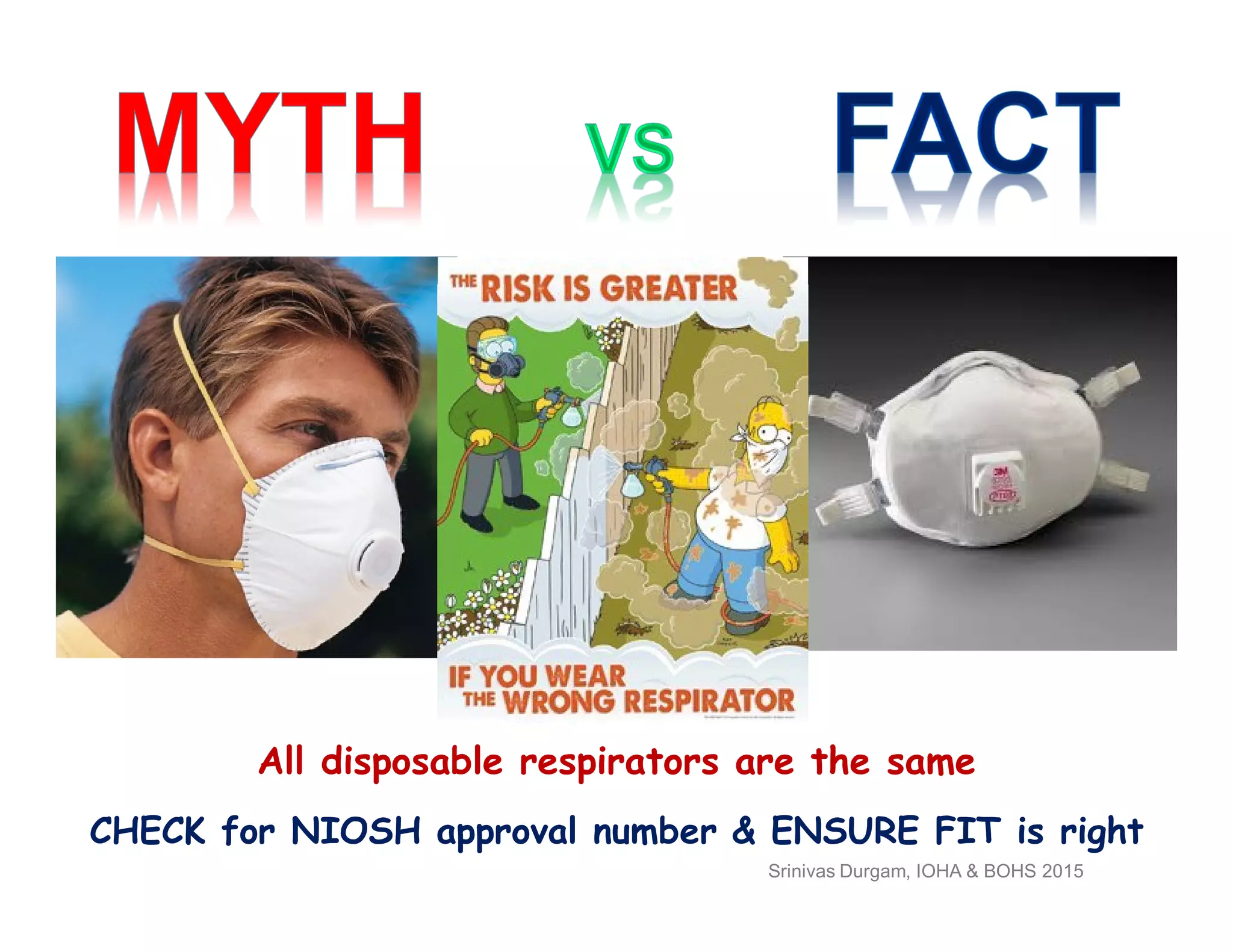 Getting your PPE Facts right – 5 facts and 5 myths; IOHA2015 | PDF