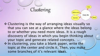 Rules of good writing in business world. power point presentation ...