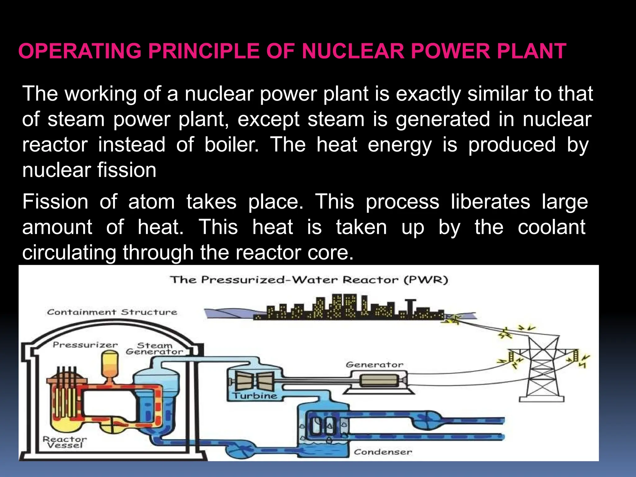 PPE NUCLEAR PPT and its types : fusion and fission | PPTX