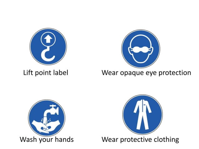 Ppe pictograms.. | PPT