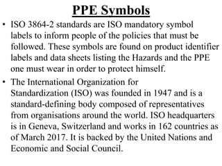 Ppe pictograms.. | PPT