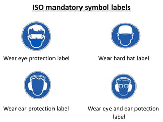 Ppe pictograms.. | PPT