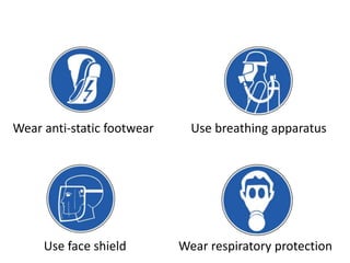 Ppe pictograms.. | PPT