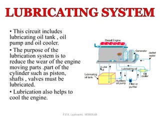 DIESEL ENGINE POWER PLANT | PPTX