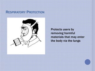 PPE( personal Protective equipment) | PPTX