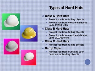 PPE( personal Protective equipment) | PPTX