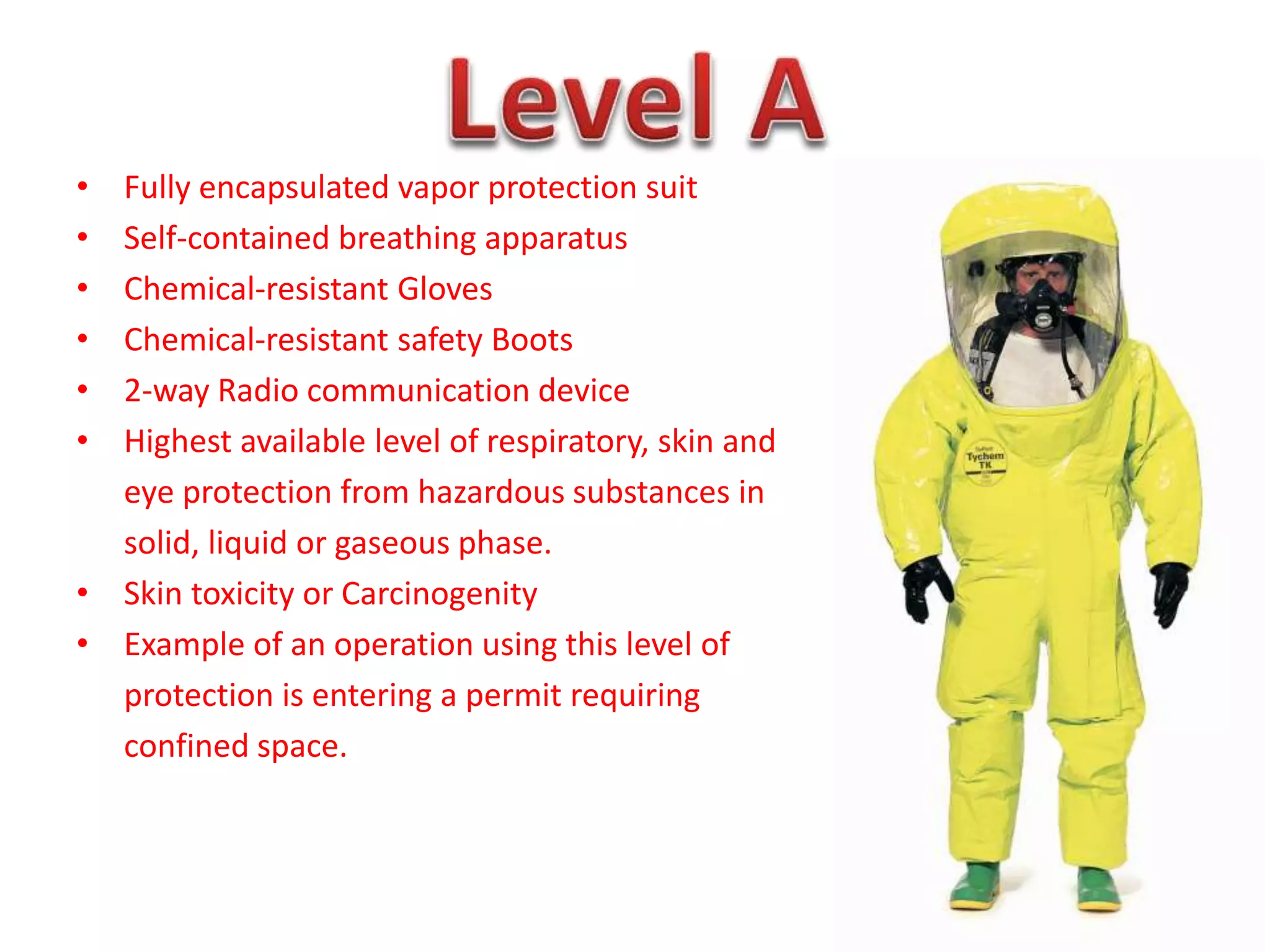 Personal Protective Equipment and Clothing | PPTX