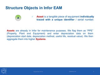 PPE_presentation Management AMMW2018_09.2018.pptx