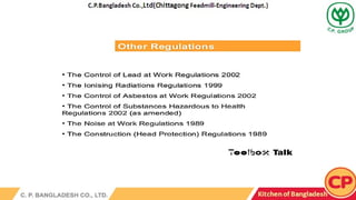 Comprehensive Overview of Personal Protective Equipment (PPE) by Mr ...