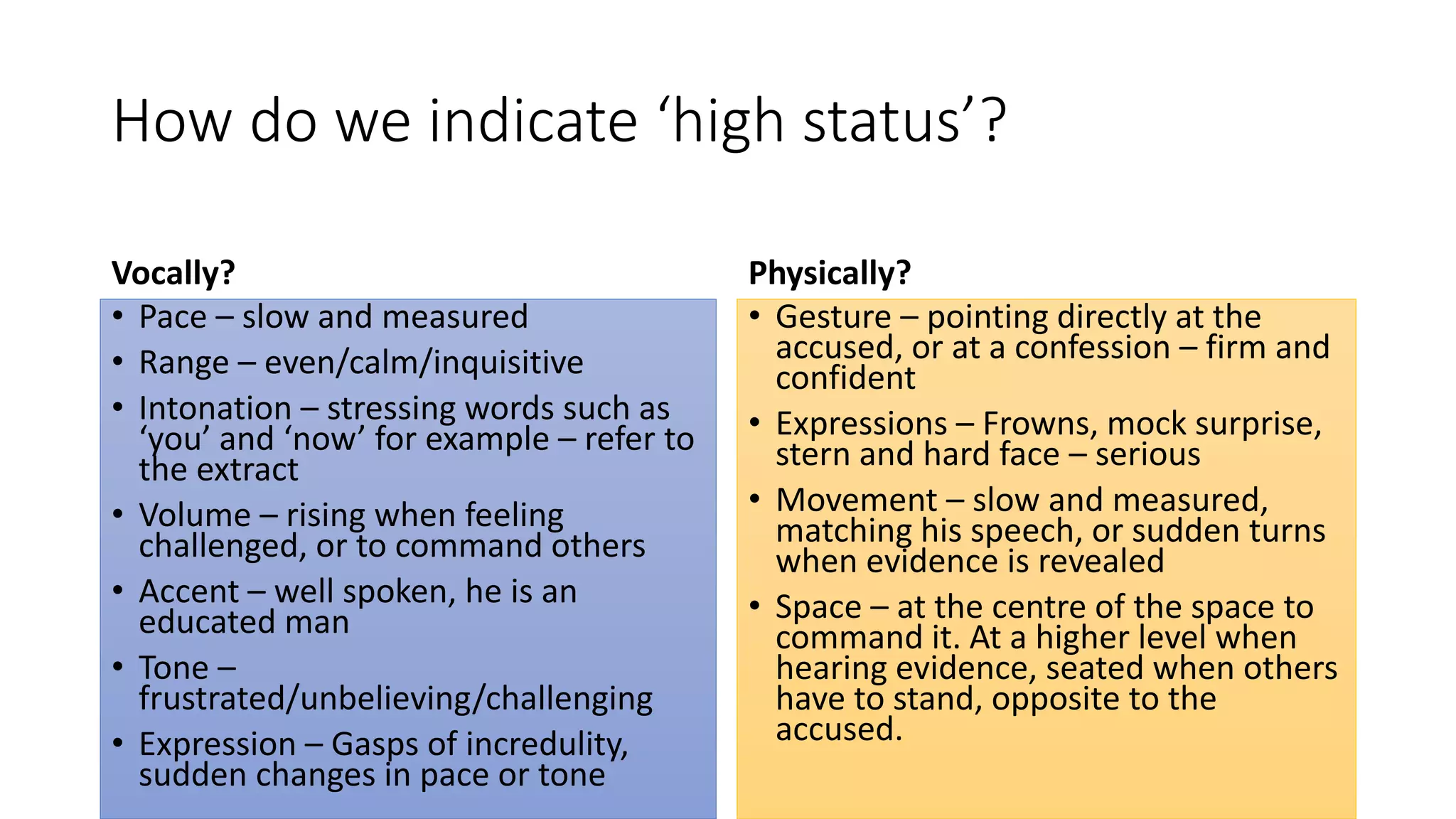 GCSE Drama PPE Revision 4 Section A - 12 mark question - The Crucible ...