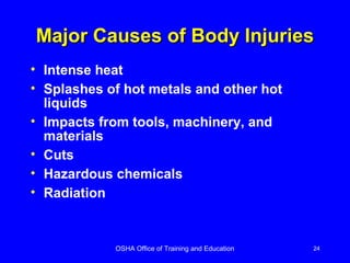 PPE Safety | PPT