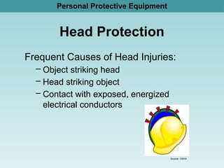 PERSONAL PROTECTIVE EQUIPMENT THAT NEEDS TO DO WORK SAFELLY | PPTX