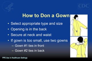 presentation Personal Protective Equipment (PPE).ppt