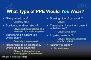 presentation Personal Protective Equipment (PPE).ppt