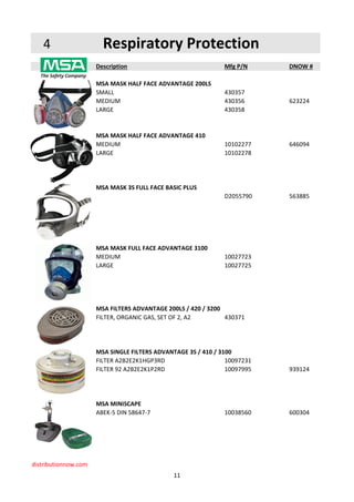 PPE Stock Catalog DNOW NL 2015 | PDF