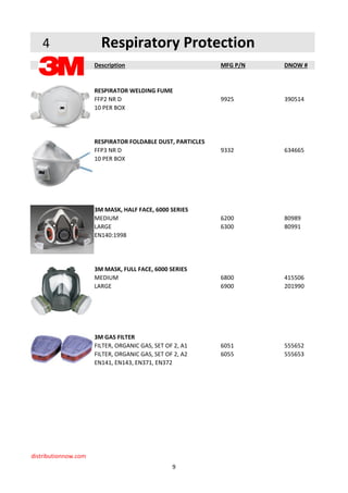 PPE Stock Catalog DNOW NL 2015 | PDF