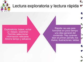 Pp estrategias de aprendizaje | PPTX