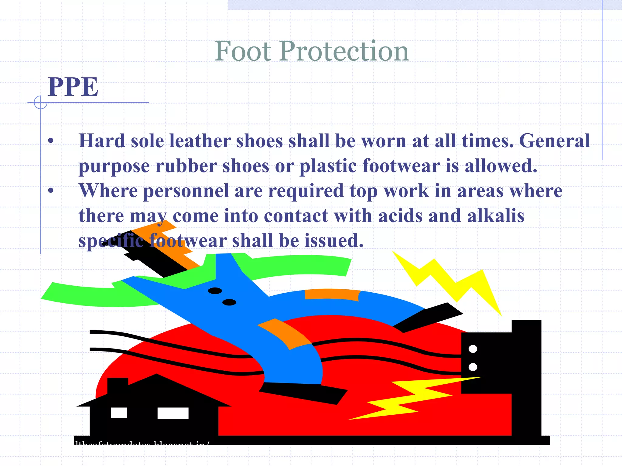 Personal Protective Equipment | PPTX