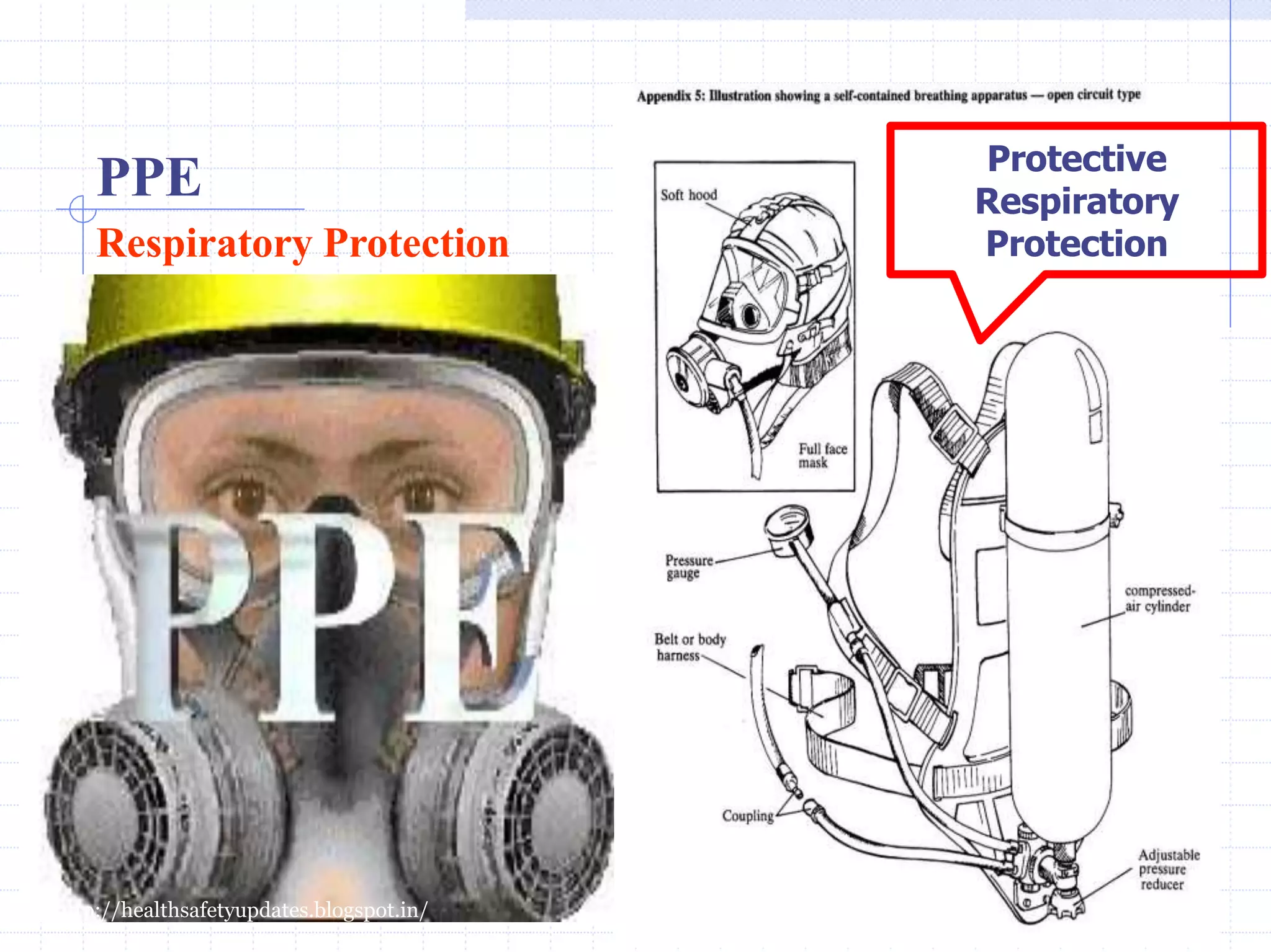 Personal Protective Equipment | PPTX