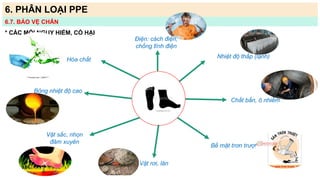 PPE Training - Official Version - Viet Nam | PPTX