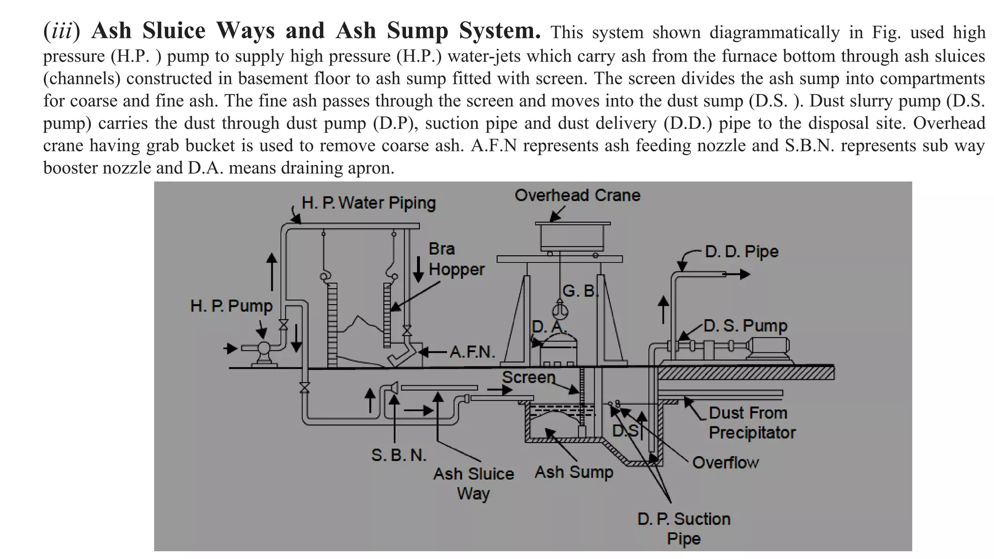 power plant engineering Unit 1 | PPT
