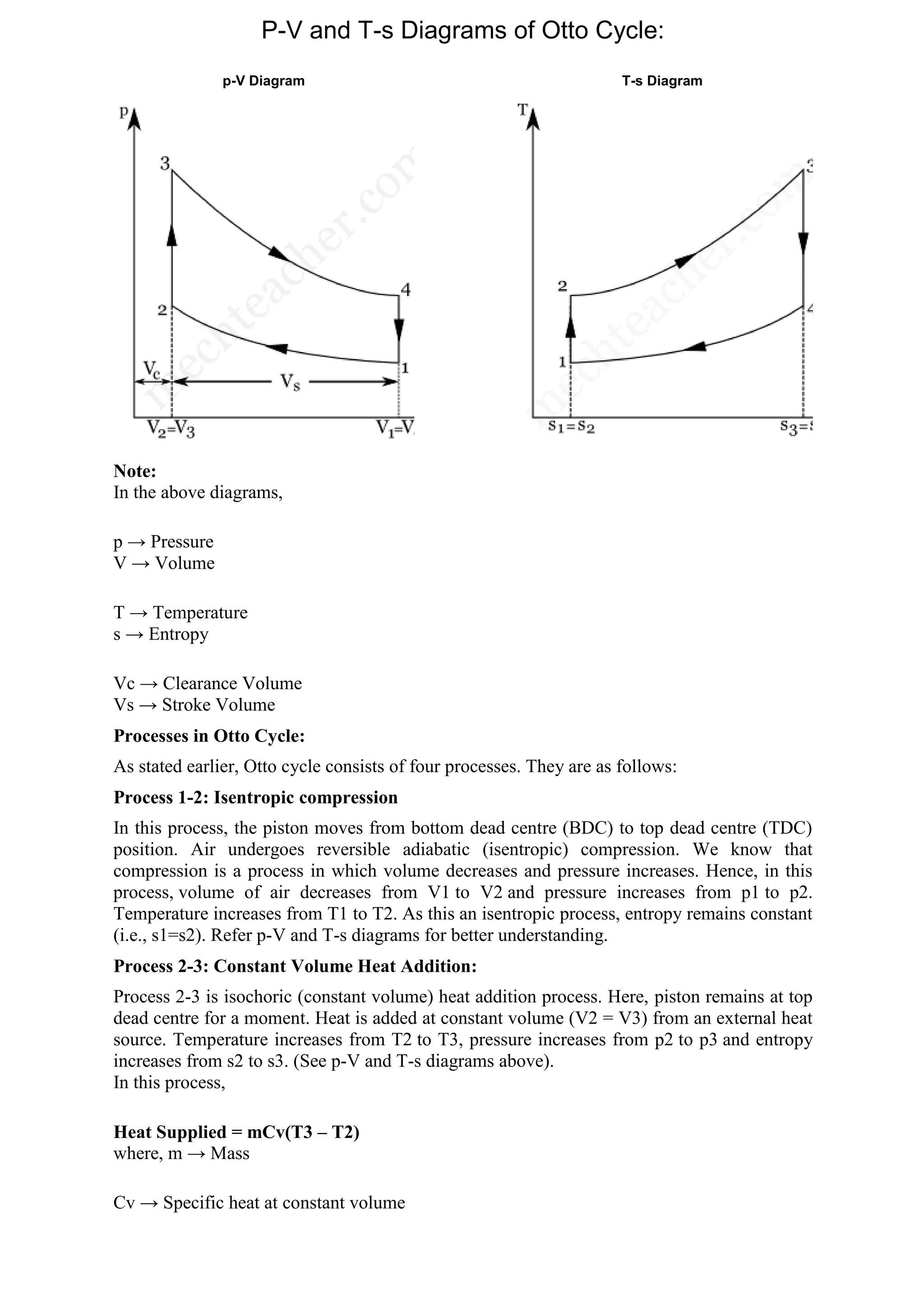 PPE UNIT 2 NOTES power plant engineering second unit. | PDF
