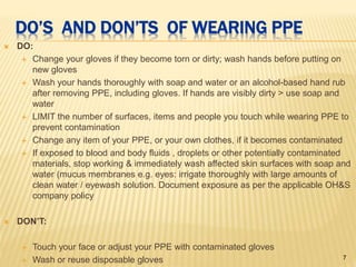 PPE USE (1).pptx