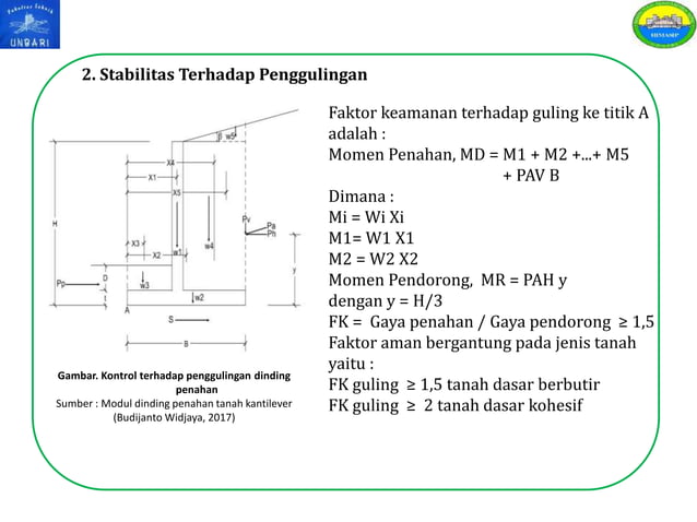 Pp evaluasi analisa retaining wall (dinding penahan tebing | PPTX