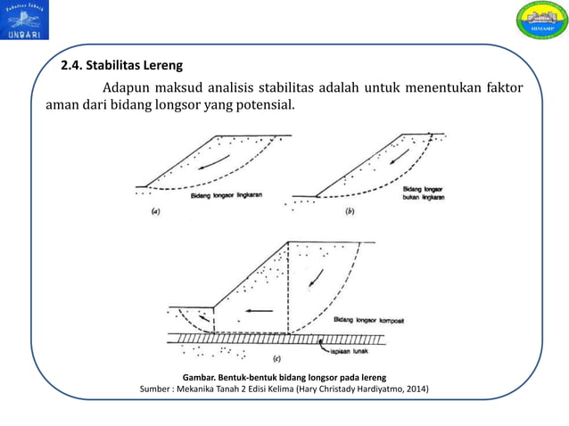 Pp evaluasi analisa retaining wall (dinding penahan tebing | PPTX