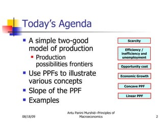 PPF PowerPoint | PPT