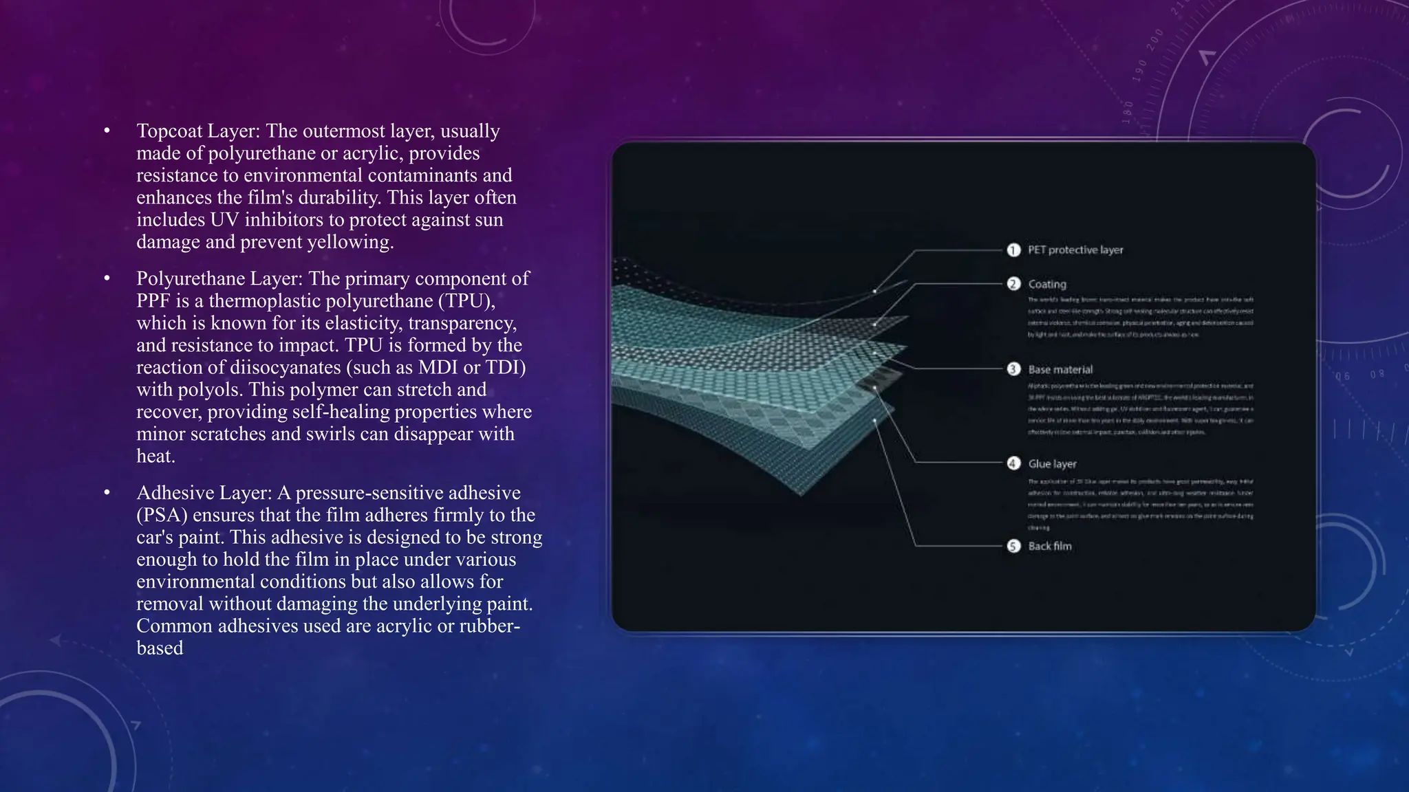 PPF (PAINT PROTECTION FILM) PRESENTATION | PPTX
