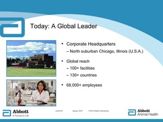 Past Present Future Abbott | PPT