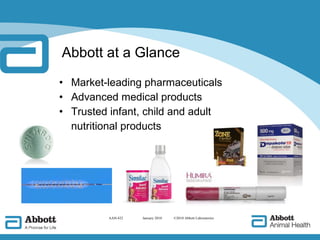 Past Present Future Abbott | PPT