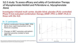 PPF and Role of Pirfenidone May 2023 (1).pptx