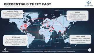 Past, Present & Future of Credentials Theft | PPT
