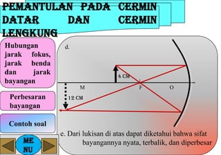 PP Filal Rama (pemantulan pada cermin datar dan cermin lengkung) | PPTX