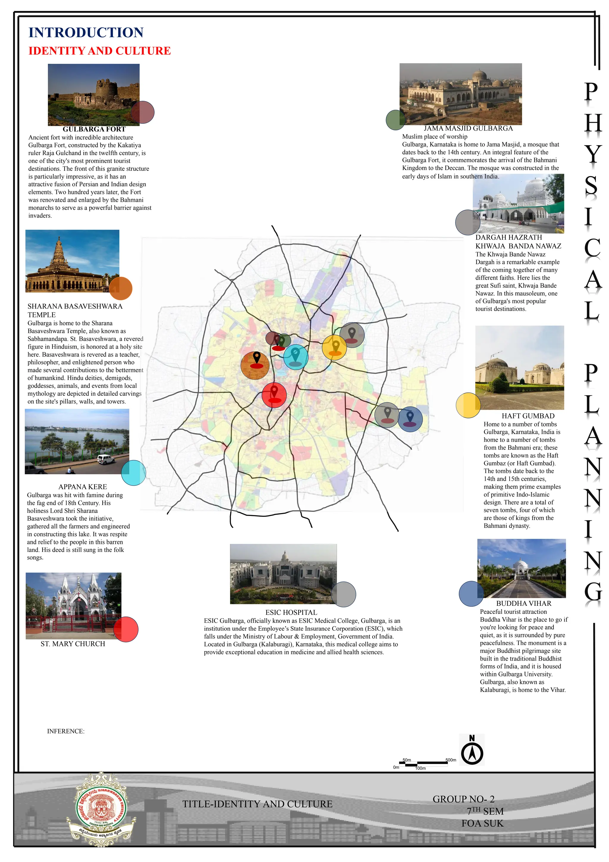 physical planning final presentation drawings | PDF