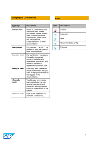 Ppf in sap_ewm_1 | PDF