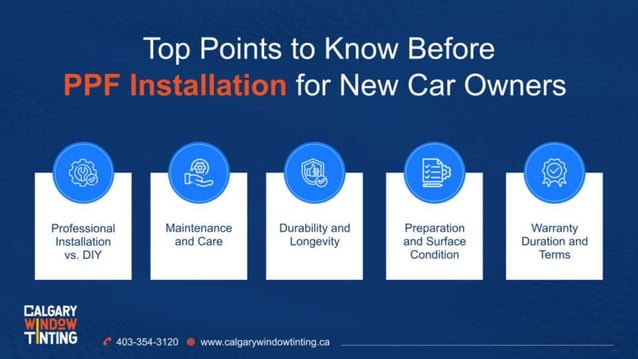 PPF Installation Essentials for New Car Owners.pptx